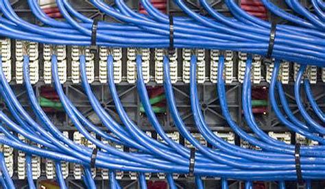 Structured Cabling Solutions