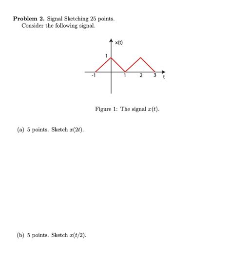 Solved Problem Signal Sketching Points Consider The Chegg