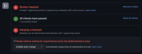 Automating Dependency Updates With Dependabot Github Auto Merge And Github Actions