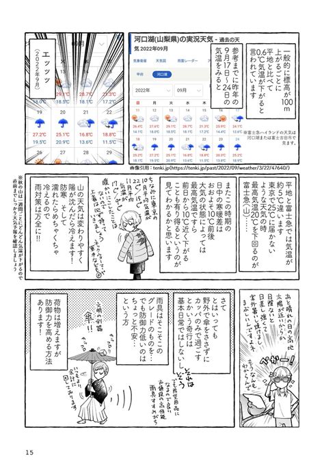 「👂rt 」骨牌🕊420🌸本丸情景集の漫画