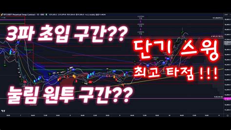 비트코인 단기스윙 및 단타 최고의 타점을 알려드립니다 2파 눌림과 3파 초입 진입은 00000 을 확인하세요