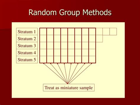 Ppt Variance Estimation In Complex Surveys Powerpoint Presentation Free Download Id6733029