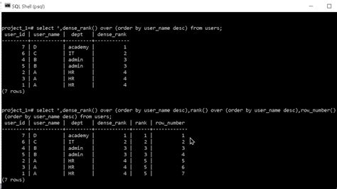 Working Of Rownumber Rank And Denserank Sql Functions Part 1 Youtube