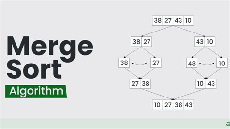 Merge Sort