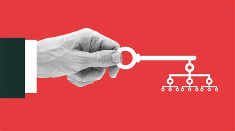 How To Create A Secure Password Policy It Pro