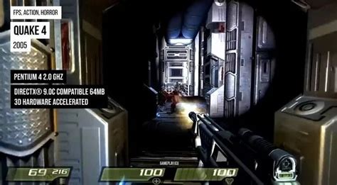 Топ 250 игр для слабого ПК или ноутбука 64 мб 128 мб 256 мб видеопамяти Смотреть онлайн в