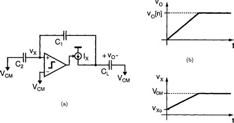 Figure 2 1 From Comparator Design And Analysis For Comparator Based Switched Capacitor Circuits