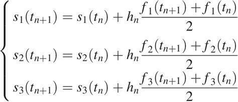 2 Basic Nonlinear Microwave Circuit Analysis Techniques Engineer Key