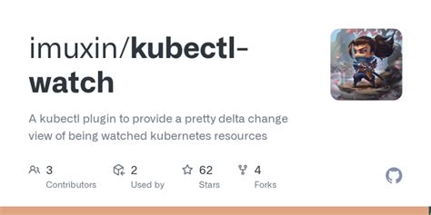 Github Imuxinkubectl Watch A Kubectl Plugin To Provide A Pretty