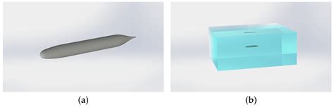 Jmse Free Full Text Hydrodynamic Analysis And Drag Reduction Design