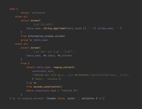 Bill Wallis On Linkedin Sql Mermaid Duckdb