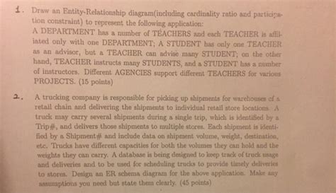 Solved Draw An Entity Relationship Diagram Including Chegg