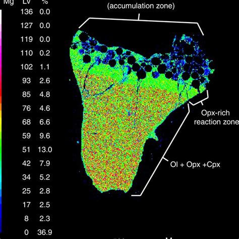 Major Element Composition Of Experimental Melts Major Element Download Scientific Diagram