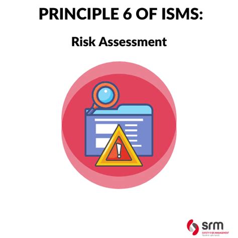Assessment Of Risks To Determine Appropriate Controls Srm Sheq