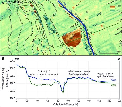 A 2017 Vs 2012 Dem Of Diff Erence Vertical Accuracy 01 M B The