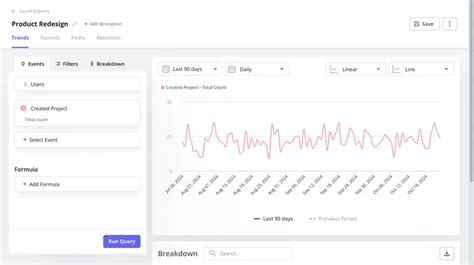Product Redesign A Step By Step Guide