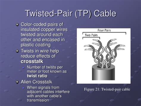 Ppt Thinnet 10base2 Powerpoint Presentation Free Download Id 758641