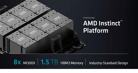 Amd Datacenter And Ai Conference Recap Amd Datacenter And Ai Conference Recap