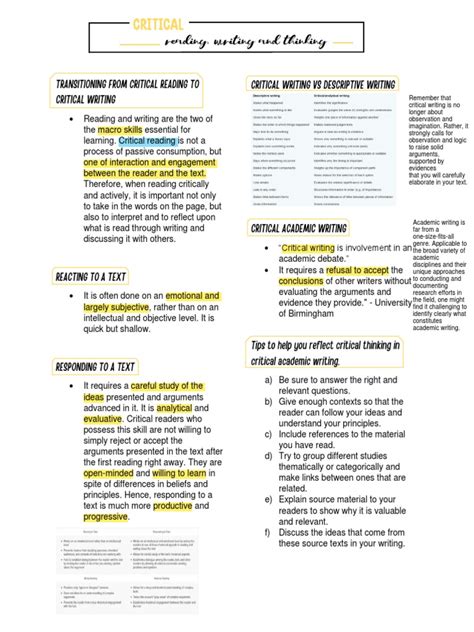 Crwt 111 Midterm Reviewer Pdf Argument Reason