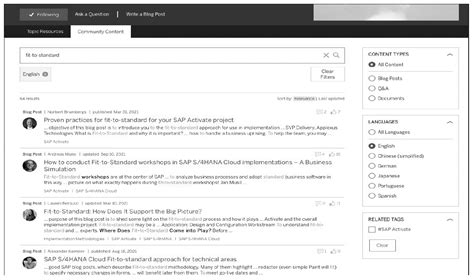 An Overview Of The Sap Activate Community
