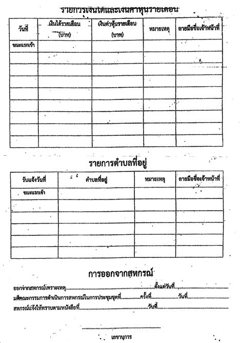 ใบสมัครสมาชิกสหกรณ์ออมทรัพย์ สหกรณ์ออมทรัพย์กทม จำกัด