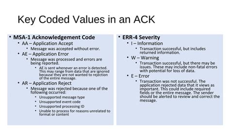 Ack Response Messages Ppt