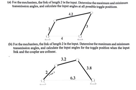 Solved A Por The Mechanism The Link Of Length Is The Chegg Com