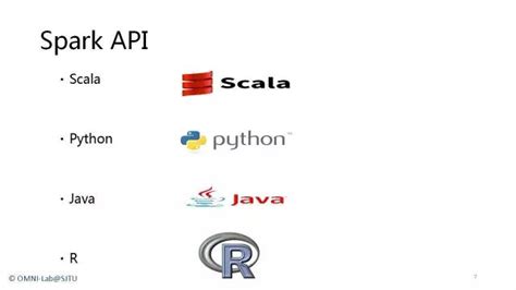 Spark数据分析实战：大型活动大规模人群的检测和疏散社会聚集的大数据检测 Csdn博客