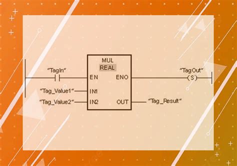 Phần Mềm Lập Trình Plc Siemens Tia Protal Microwin