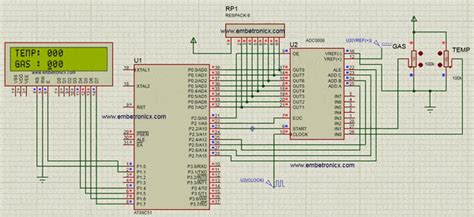 Adc0808 Interfacing With 8051 Analog Sensors