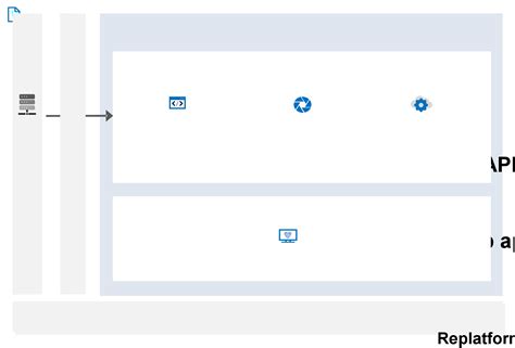 Microsoft For Java Developers