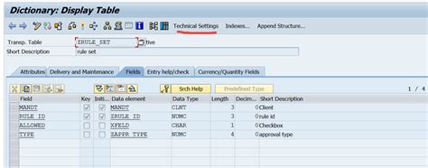 Record Table Log Changes SAPCODES