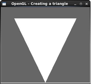 How To Setup OpenGL With Gcc Compiler In Linux Red Hat