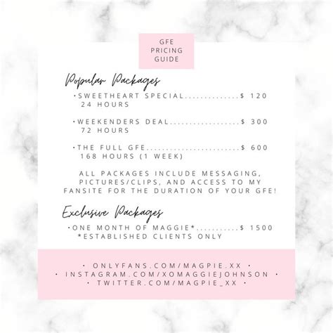 Tw Pornstars Maggie The Myth Pictures And Videos From Twitter Page