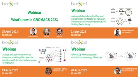 Webinars Core Codes 2023 Bioexcel Centre Of Excellence For Computation Biomolecular Research