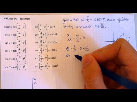 Write The Trig Expression As An Algebraic