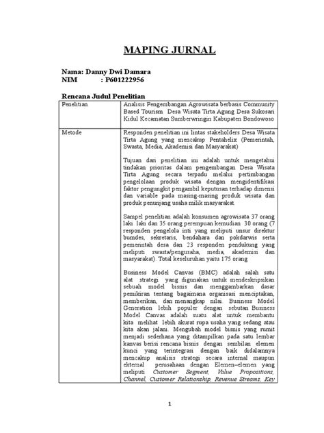 Maping Jurnal Danny Dwi Damara Pdf