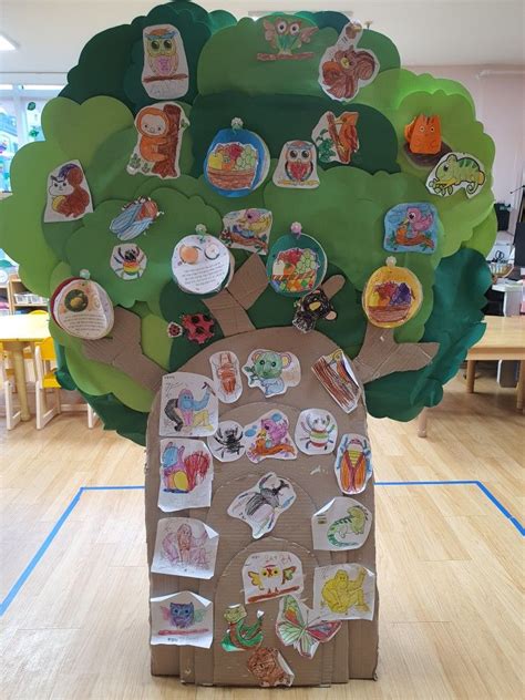 나무야 고마워 나무 프로젝트 유치원 아이디어 전시회