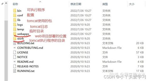 Javaweb之tomcat和servlet