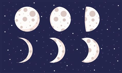 Cute Cartoon Moon Phase Collection Vector Illustration Whole Cycle