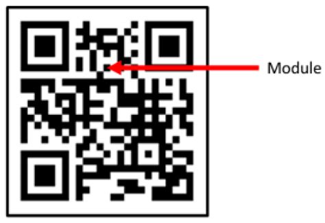 Algorithms Free Full Text Implementing Deep Convolutional Neural Networks For Qr Code Based