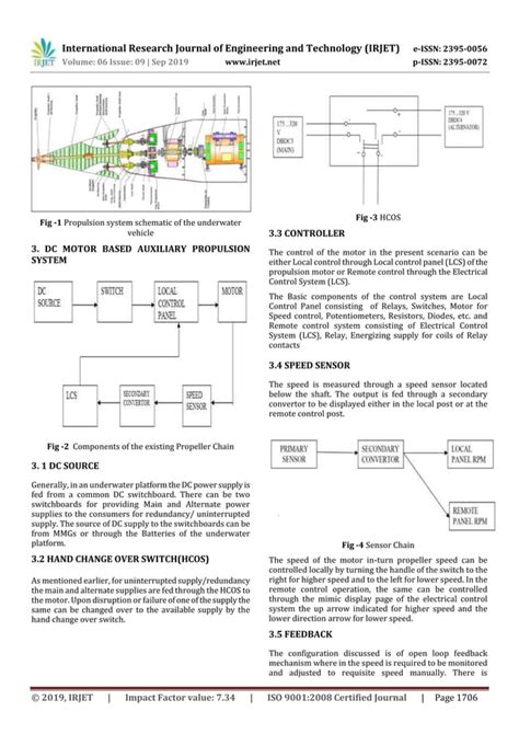 Irjet Dual Speed Control Of Underwater Auxiliary Propulsion Using Bldc Motor Pdf