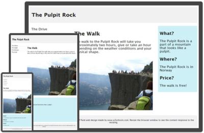 Responsive Web Design RWD CIO Wiki
