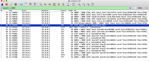 get请求与post的秘密 cocoo前端笔记