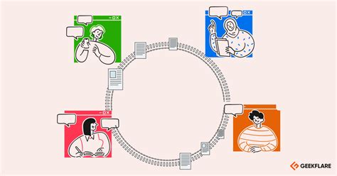 14 Smartboards For Remote Teams To Enhance Your Virtual Meetings