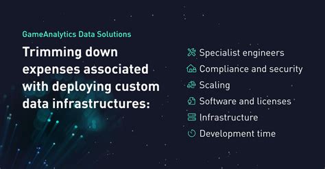how data solutions can save you time and money gameanalytics posted
