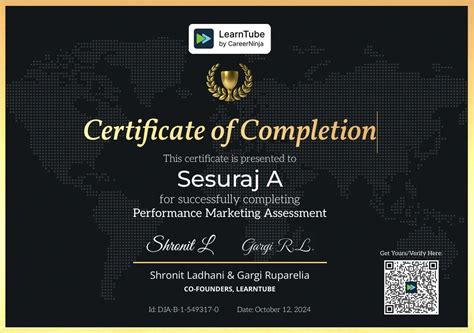 Sesu Raj Digital Advertising On Linkedin Digitalmarketing