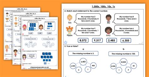 1000s 100s 10s 1s Homework Extension Year 4 Place Value Classroom