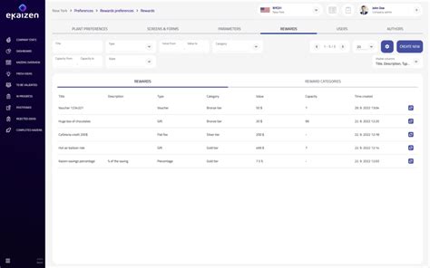 Employee Rewards And Recognition Rewards For Improvement Suggestions Ekaizen