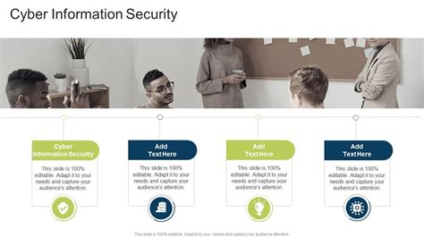 Cyber Information Security In Powerpoint And Google Slides Cpb
